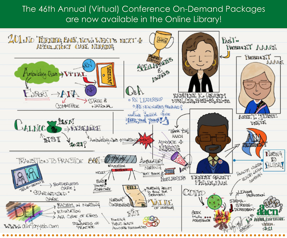 AAACN 2021 Virtual Conference Content and Packages Now Available ...