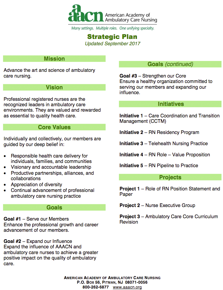 Strategic Plan | American Academy of Ambulatory Care Nursing